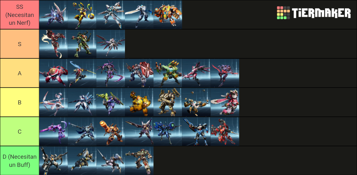 SUPER MECHA CHAMPIONS TIER LIST 2023 Tier List (Community Rankings) - TierMaker
