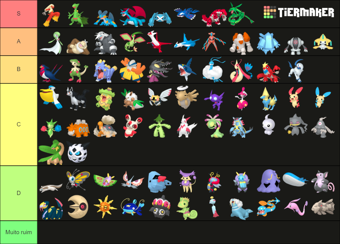 Pokemon Gen 3 (Final Form) Tier List (Community Rankings) - TierMaker
