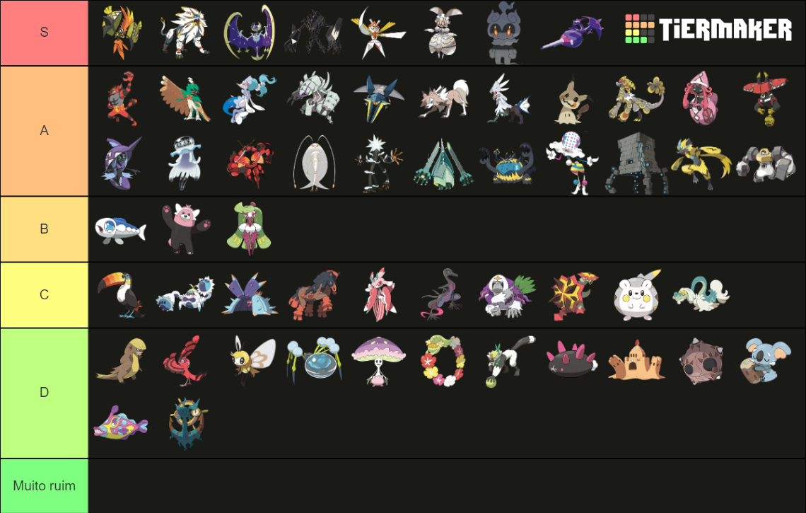 Pokemon Gen 7 Final Form Tier List (Community Rankings) - TierMaker