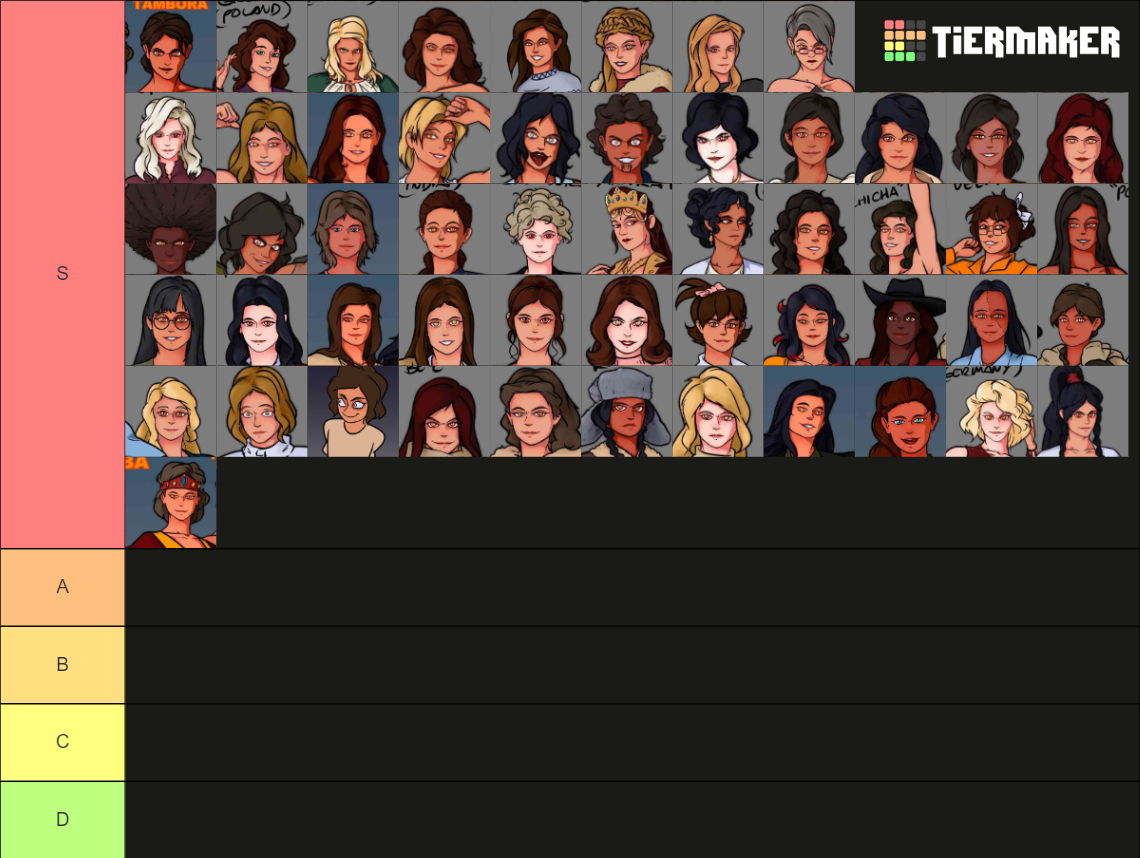 Volcanotaker Tier List (Community Rankings) - TierMaker