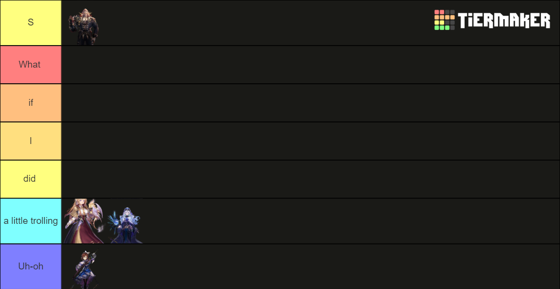 Shadowverse Story Characters Tier List (Community Rankings) - TierMaker