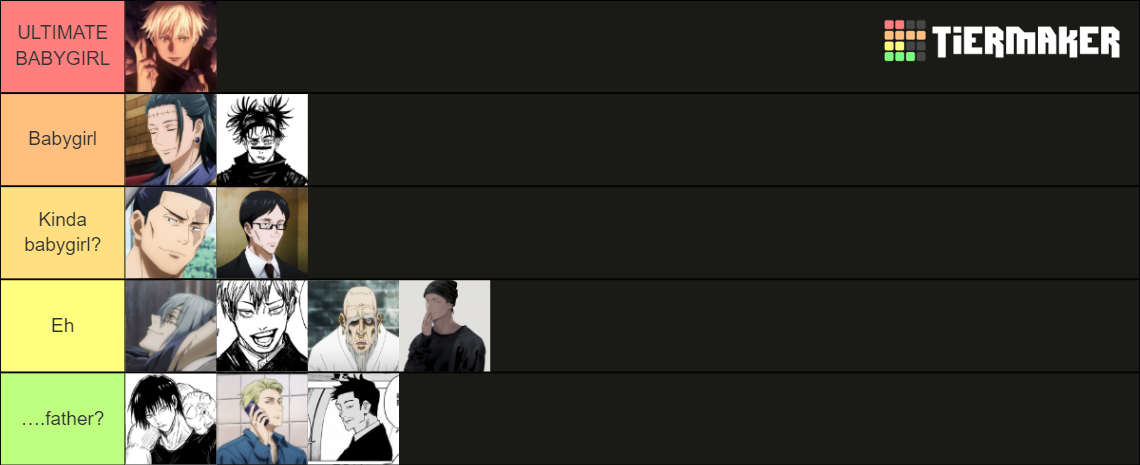 JJK men babygirl ratings Tier List (Community Rankings) - TierMaker