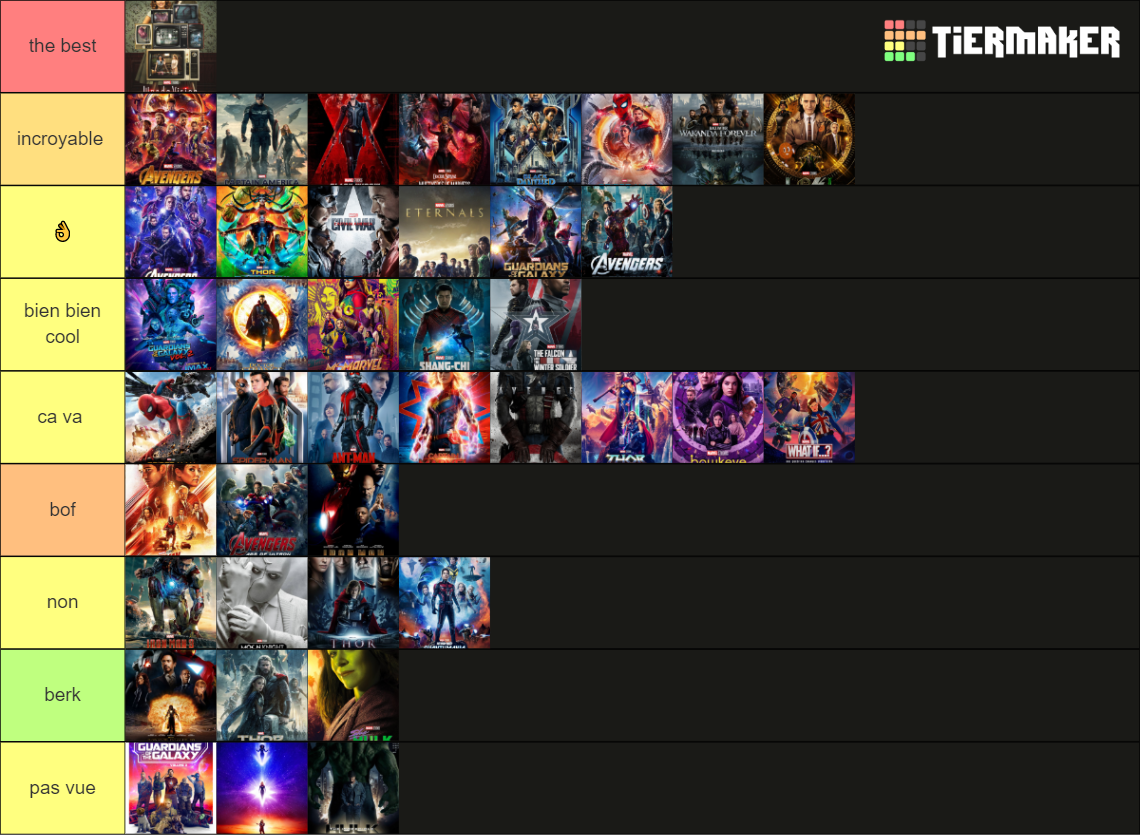 Marvel Tier List (Community Rankings) - TierMaker