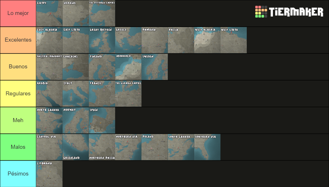 Supremacy 1914 - 31 Player Map Tier List (Community Rankings) - TierMaker