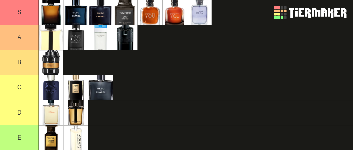 Snugs Fragrance Tier List (Community Rankings) - TierMaker