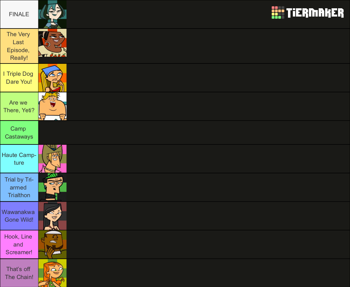 TD and TDDO Tier List (Community Rankings) - TierMaker