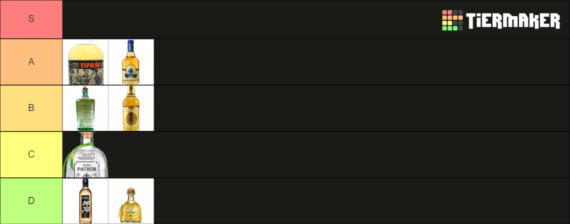 Tequila (dav) Tier List (Community Rankings) - TierMaker