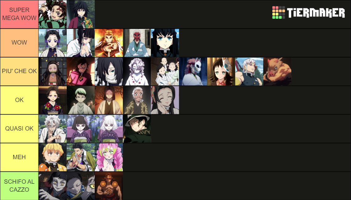 Demon Slayer Season 1 Tier List (Community Rankings) - TierMaker