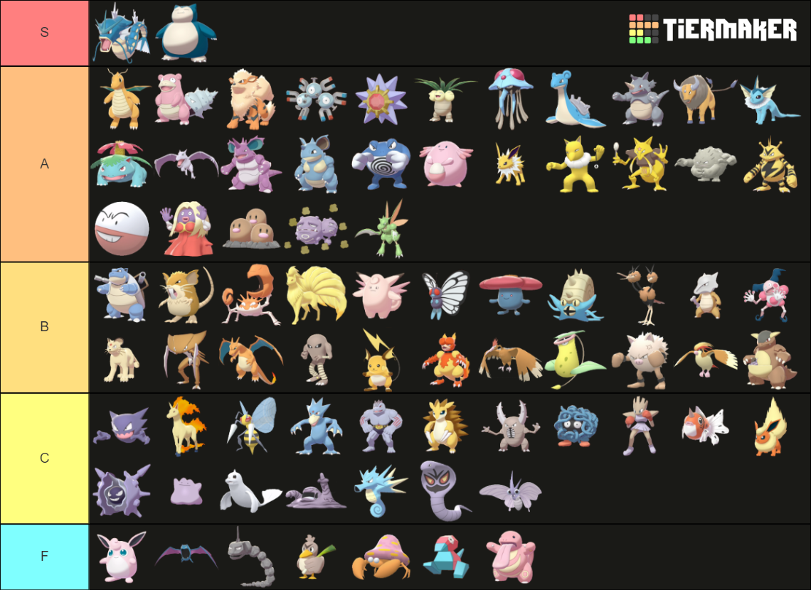 Generation 1 Pokémon ~ Models Tier List (Community Rankings) - TierMaker