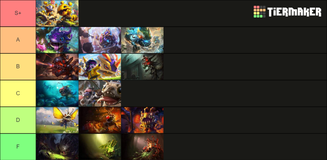 All Kog'Maw Skins Updated Tier List (Community Rankings) - TierMaker