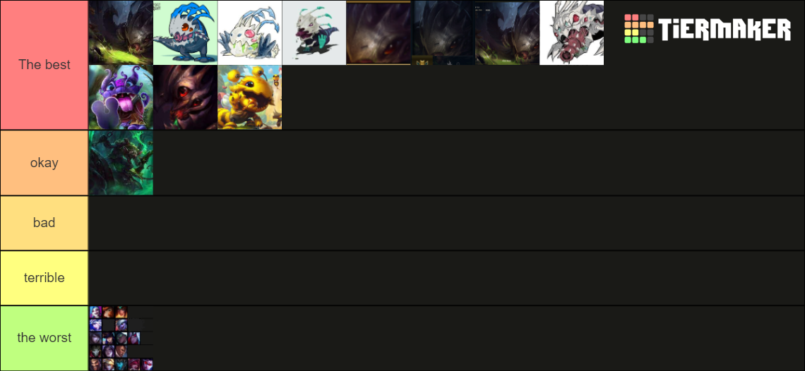 Best Adc in League Tier List (Community Rankings) - TierMaker