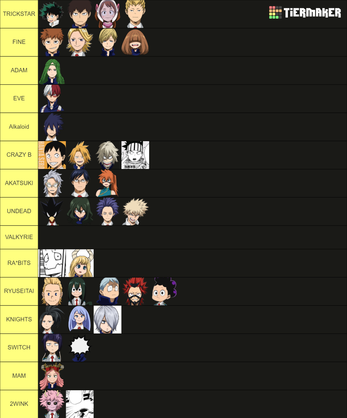 My Hero Academia U.A. Student Tier List (Community Rankings) - TierMaker