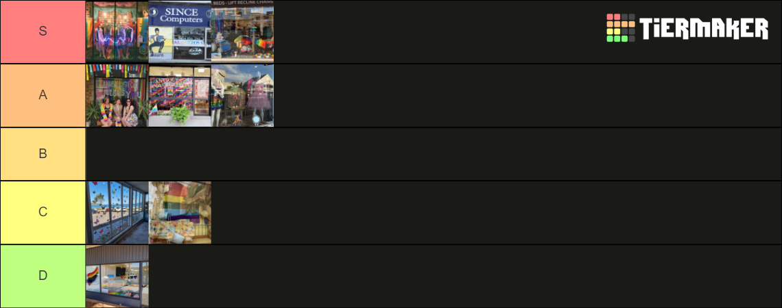 Shopfront Tierlist Tier List (Community Rankings) - TierMaker