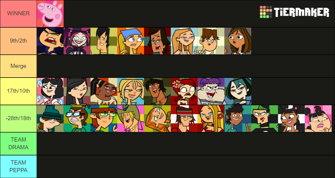 TOTAL DRAMA VS PEPPA PIG Tier List (Community Rankings) - TierMaker TOTAL DRAMA VS PEPPA PIG Tier List (Community Rankings) - TierMaker