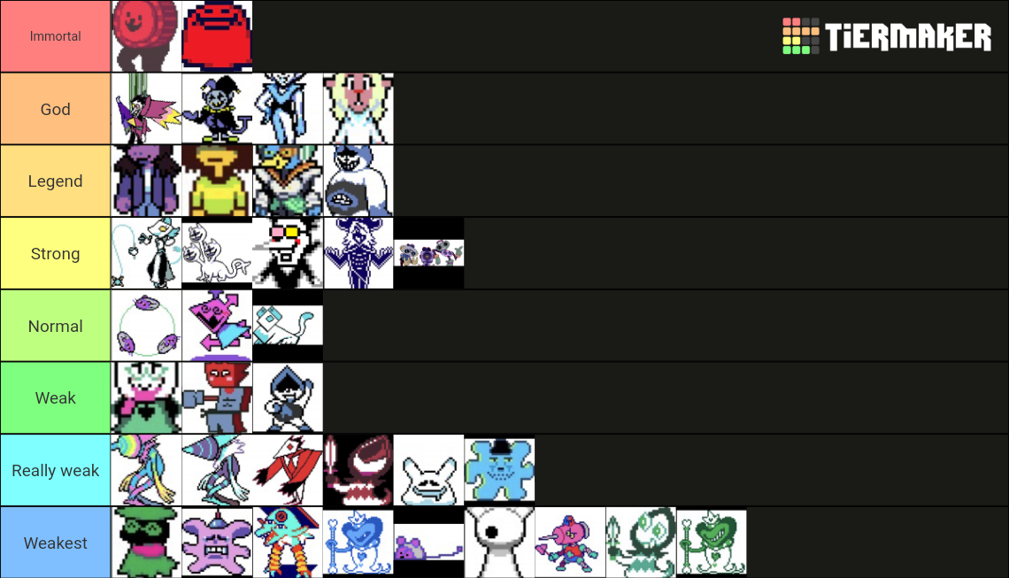 Deltarune Power Tier List (Community Rankings) - TierMaker