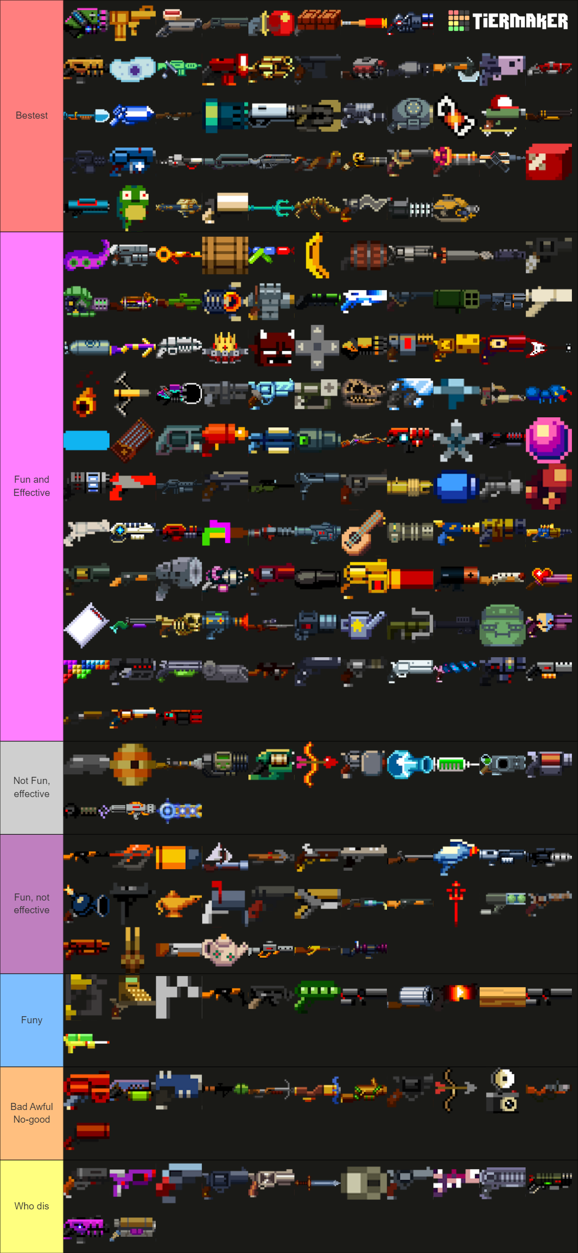 Enter the Gungeon: All Guns - High Resolution Tier List (Community ...
