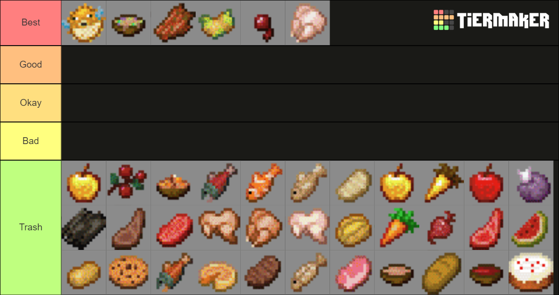 Minecraft Food Tier List (Community Rankings) - TierMaker