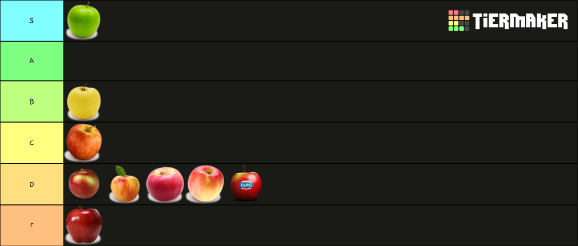 Apples Tier List (Community Rankings) - TierMaker