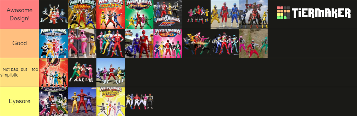 Power Rangers Outfit Tier List (Community Rankings) - TierMaker