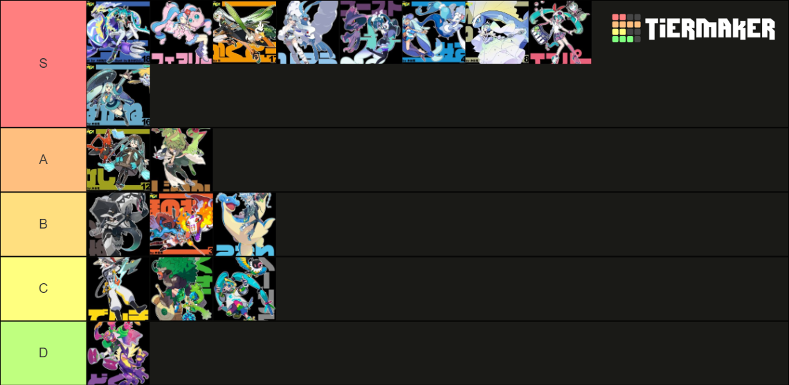 Project Voltage Tier List (Community Rankings) - TierMaker