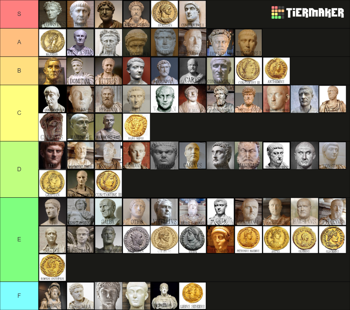 Roman Emperors Tier List (Community Rankings) - TierMaker