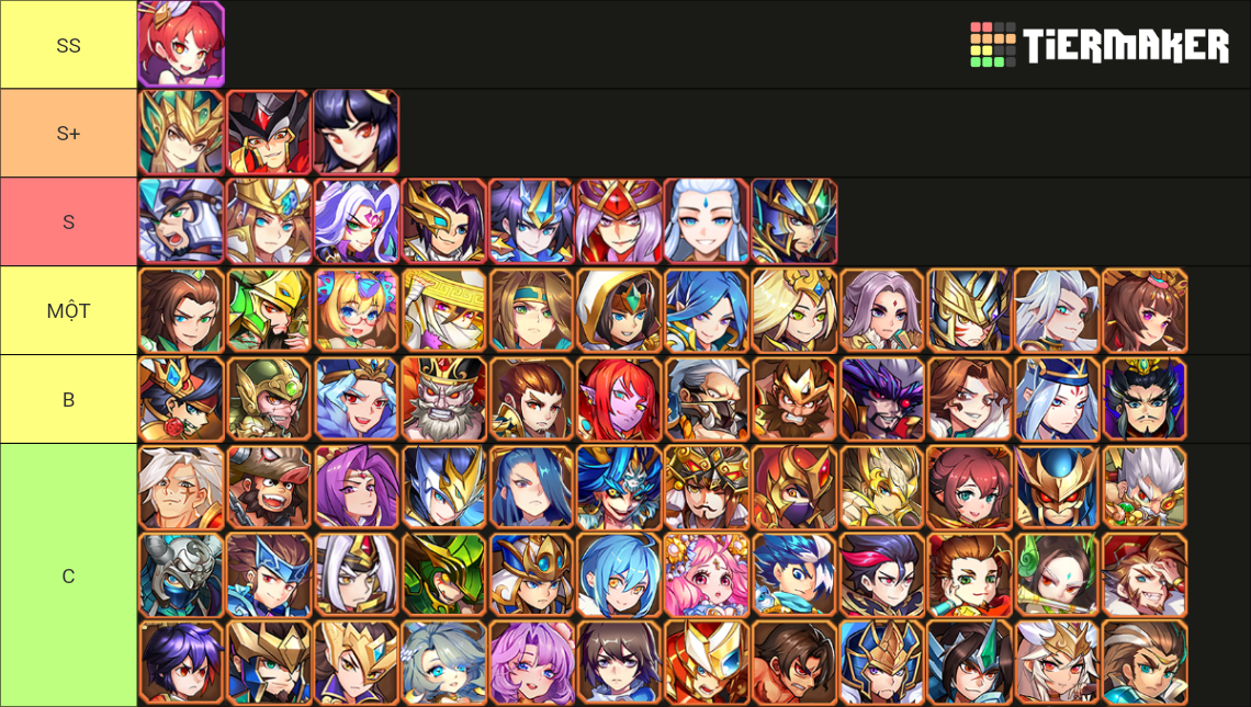 OMG 3Q Tier List (Community Rankings) - TierMaker