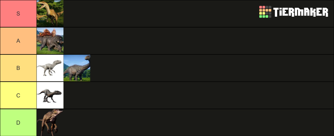 Jurassic world evolution 2 hybrids Tier List (Community Rankings ...