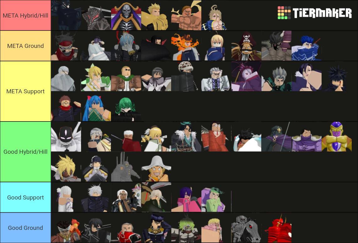 [🐉UPD18.5] Anime Adventures Tier List (Community Rankings) - TierMaker