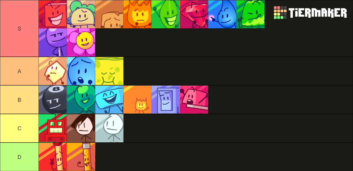 BFB (Post-Split) Tier List (Community Rankings) - TierMaker