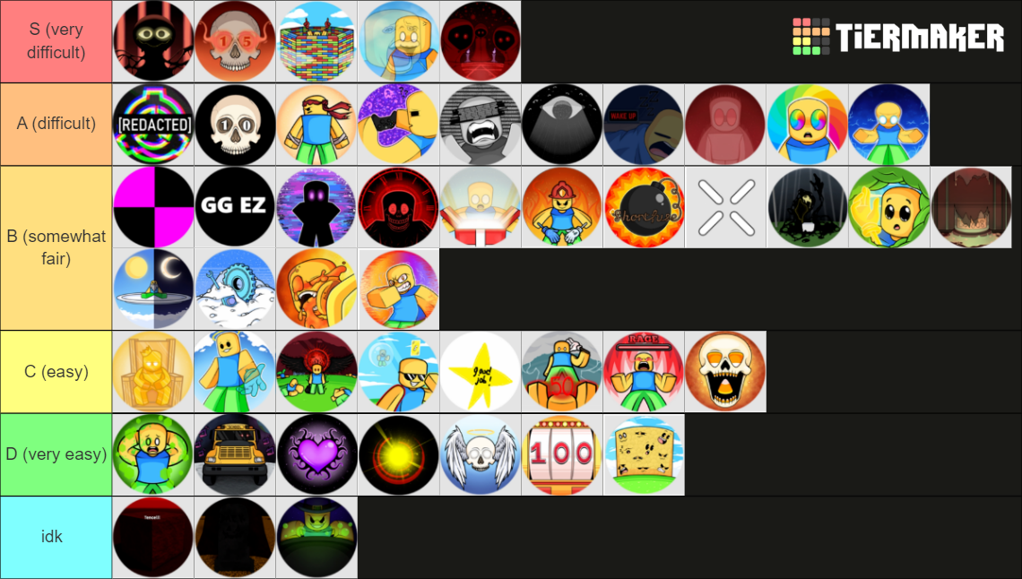 Slap Battles Badge Difficulty Tierlist Tier List (Community Rankings) - TierMaker