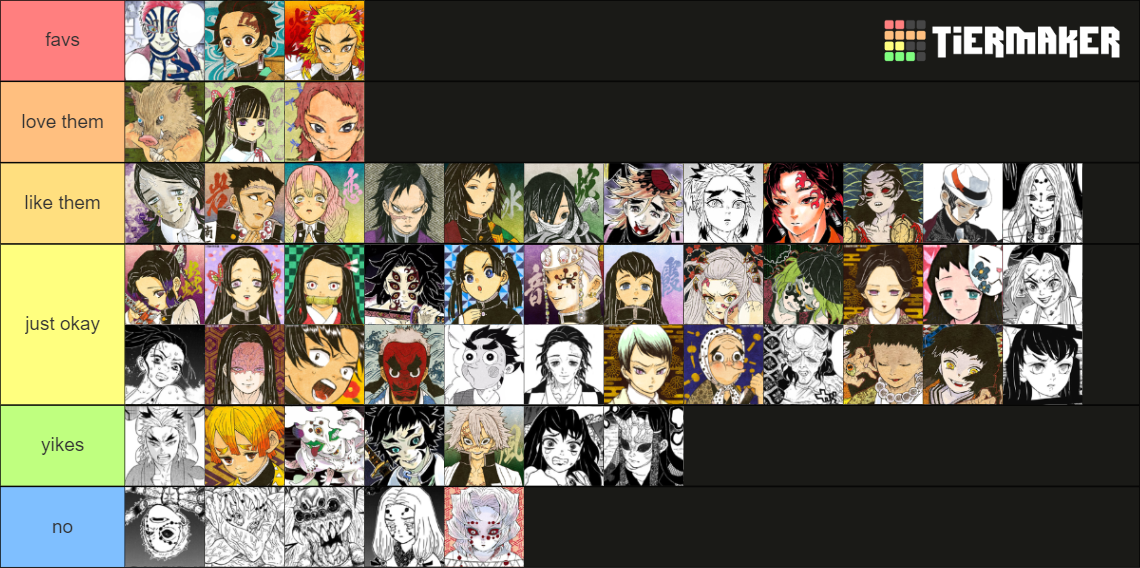 Kimetsu no Yaiba - Demon Slayer Characters Tier List (Community Rankings) - TierMaker