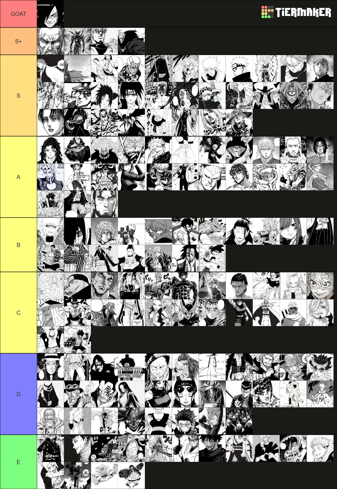 flow Tier List (Community Rankings) - TierMaker