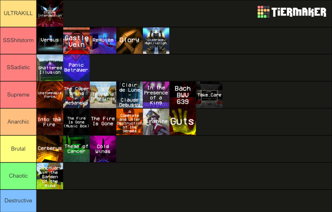 ULTRAKILL: Act 1 Soundtrack Tier List (Community Rankings) - TierMaker