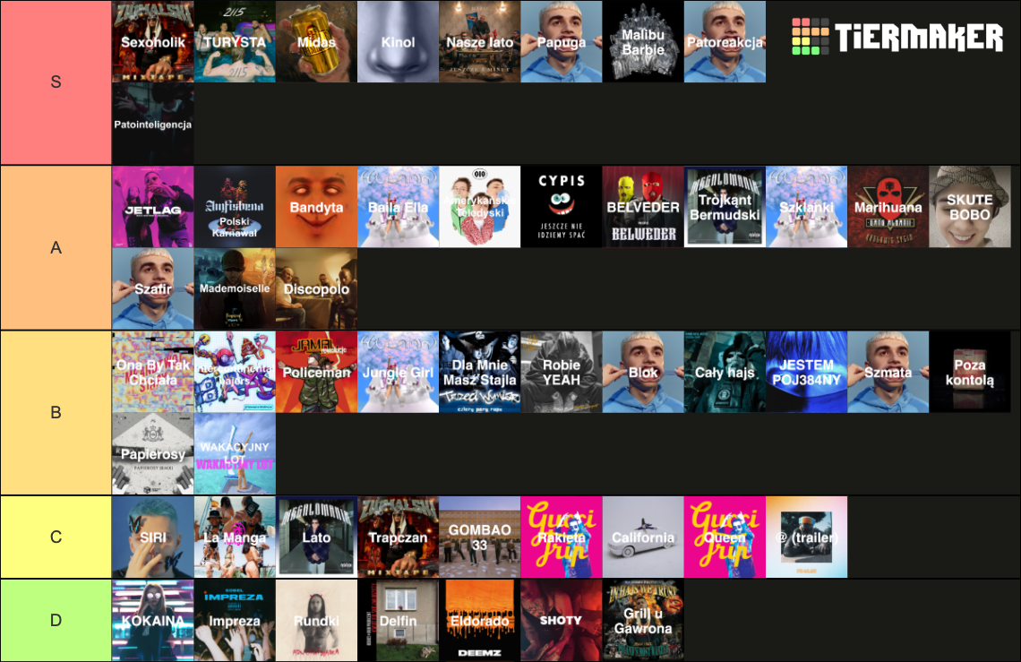 Polish Rap Songs 🇵🇱 Tier List (Community Rankings) - TierMaker
