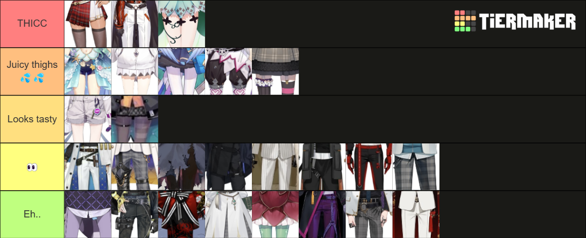 Nijisanji En Thighs Ranking Tier List Community Rankings Tiermaker