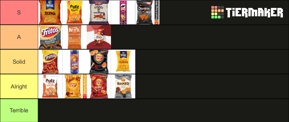 BBQ Chips Tier List (Community Rankings) - TierMaker