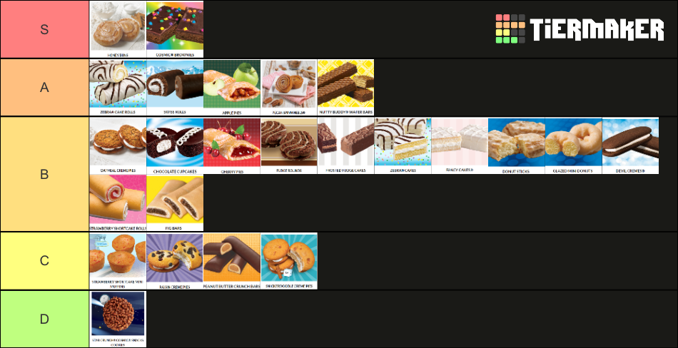 Little Debbie Dessert Snacks Catalog Tier List (Community Rankings ...