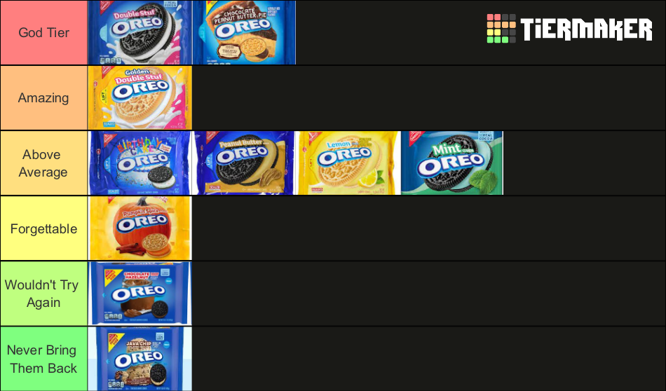 Oreo Flavors Tier List (Community Rankings) - TierMaker
