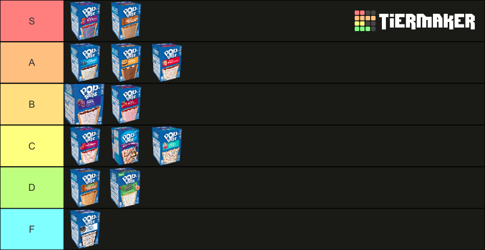 Pop Tart Flavors Tier List (Community Rankings) - TierMaker