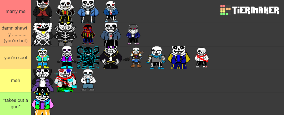 sans au's Tier List (Community Rankings) - TierMaker