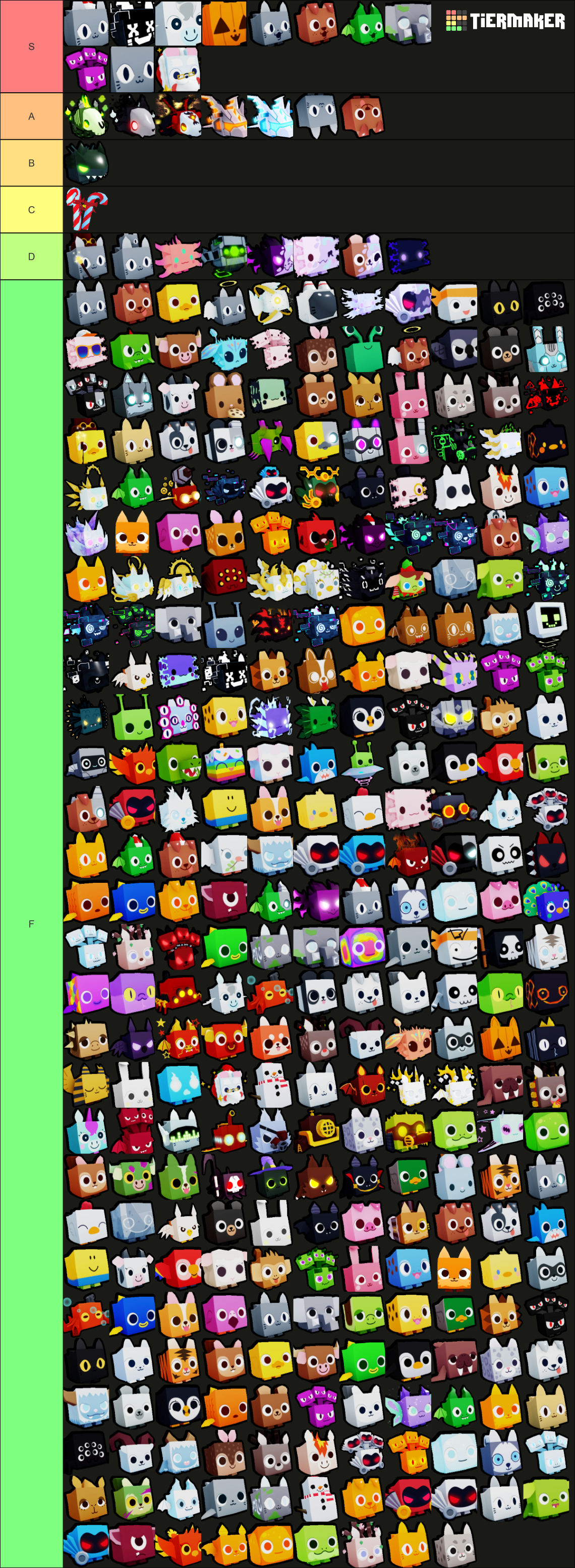 All Pet Simulator X Pets! Tier List (Community Rankings) - TierMaker