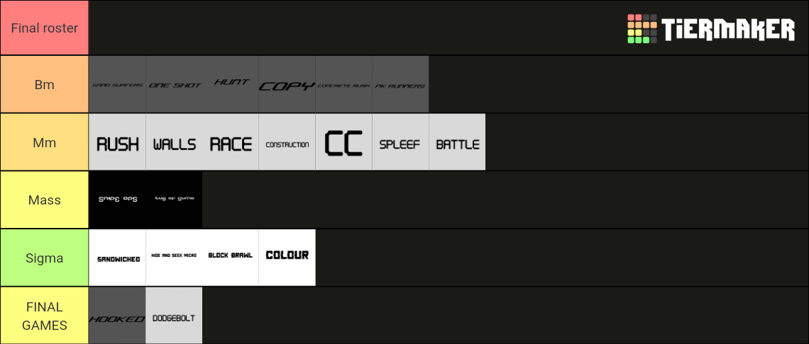 Bedrock Games Tier List Community Rankings Tiermaker 2130