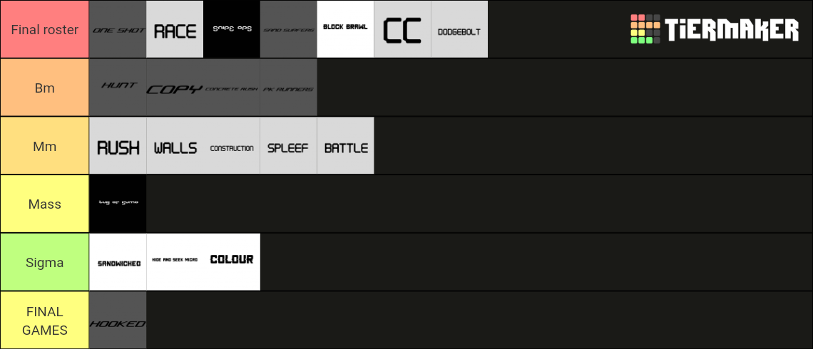 Bedrock Games Tier List Community Rankings Tiermaker 3895