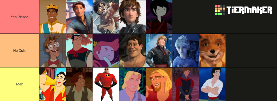 MALE Animated Cartoon Characters Tier List (Community Rankings) - TierMaker