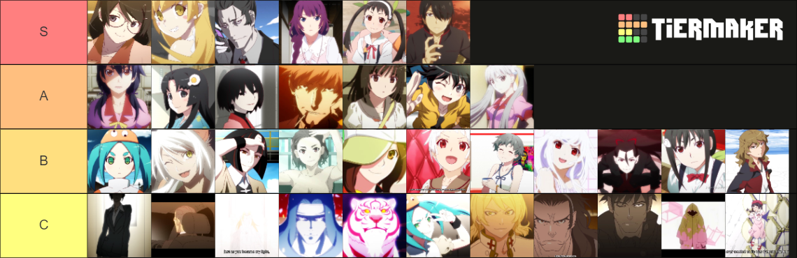 Monogatari Characters Tier List (Community Rankings) - TierMaker