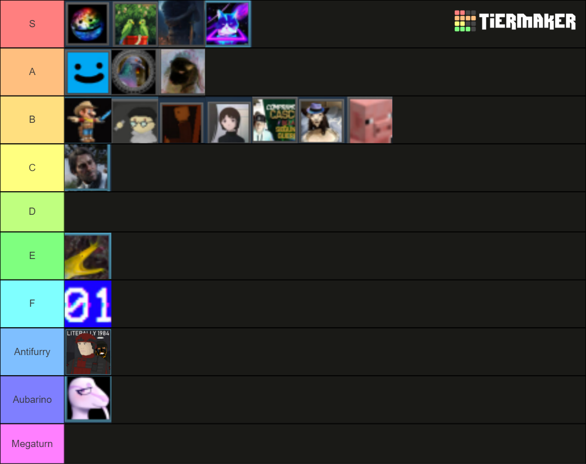 ppg modders Tier List (Community Rankings) - TierMaker