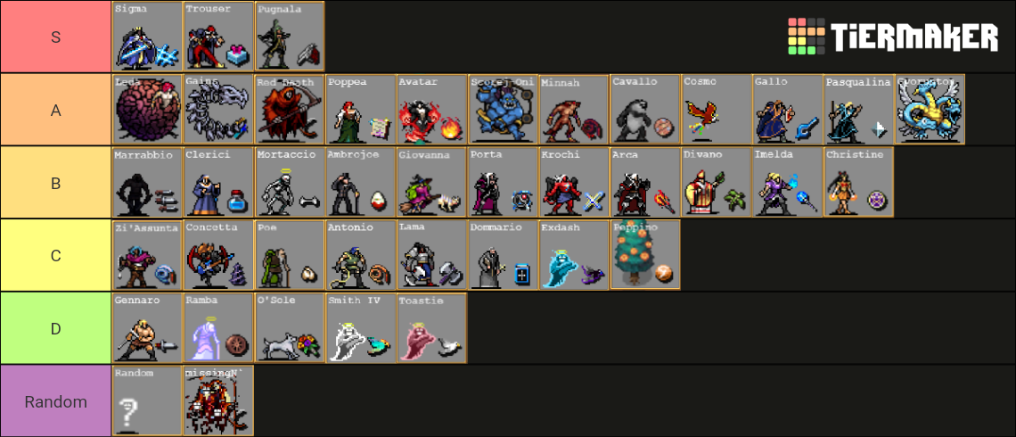 Vampire Survivors Characters Tier List (Community Rankings) - TierMaker