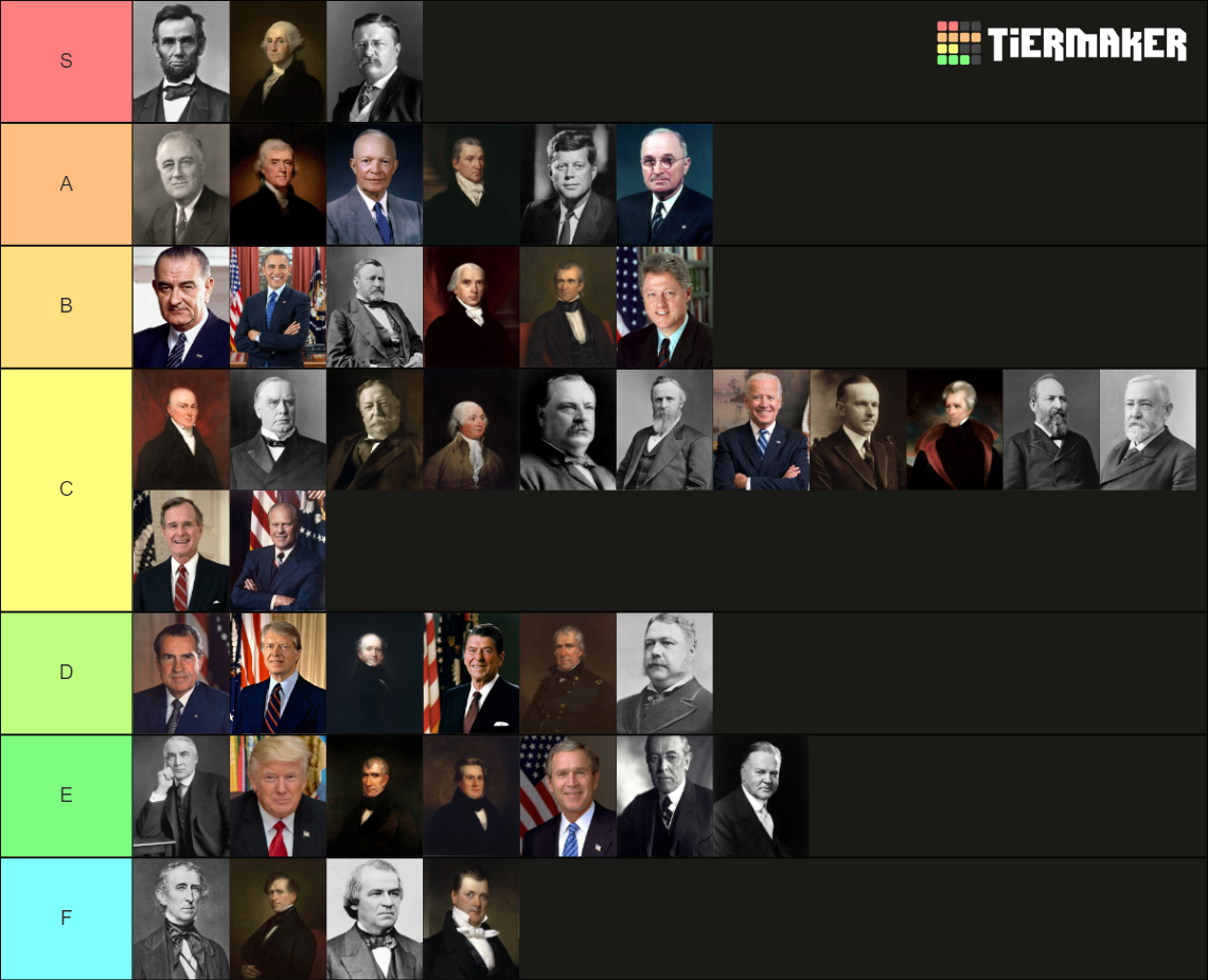Presidents of the United States (Updated 2023) Tier List (Community ...