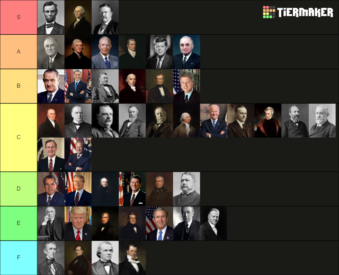Presidents of the United States (Updated 2023) Tier List (Community ...