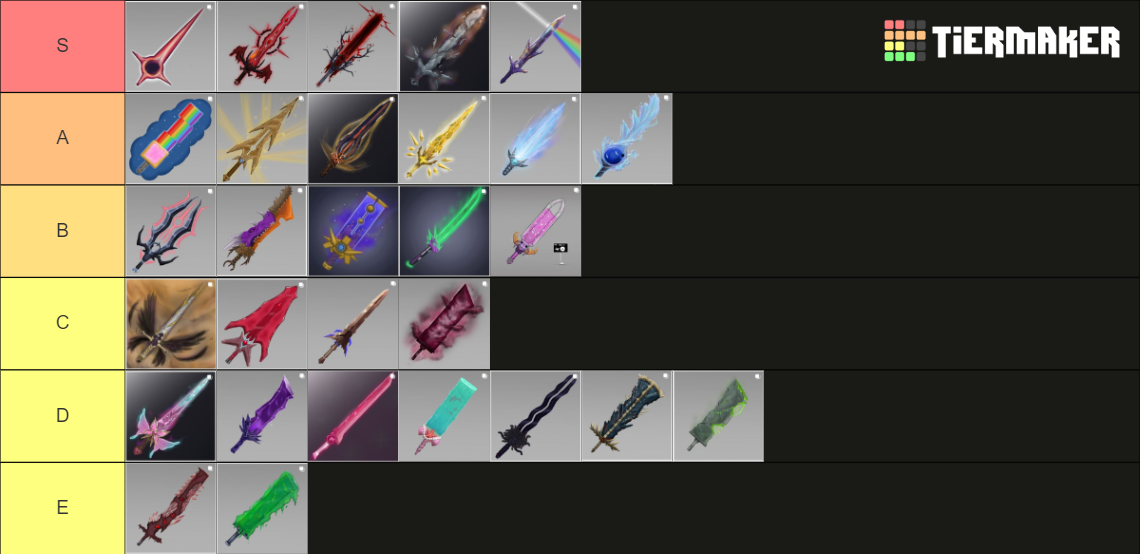 DAVIDE POLIFEMI SWORDTEMBER Tier List (Community Rankings) - TierMaker